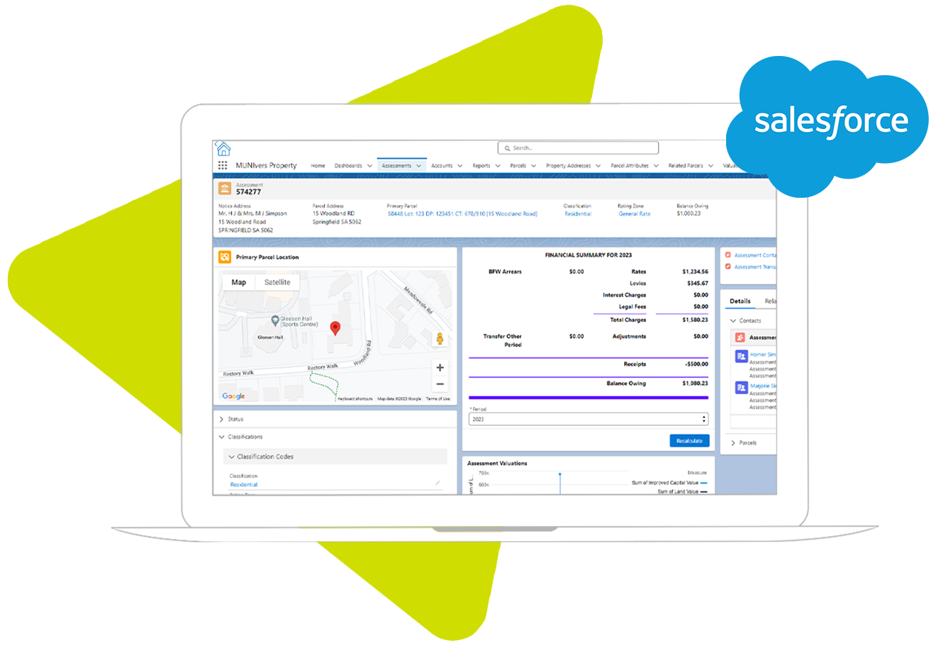 MUNIvers - Agilyx Group