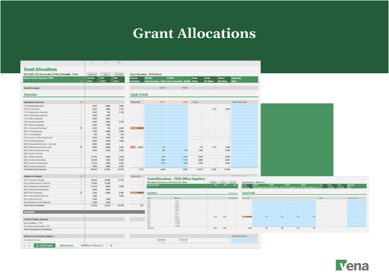 A Guide to Financial Reporting for Nonprofits - Agilyx Group