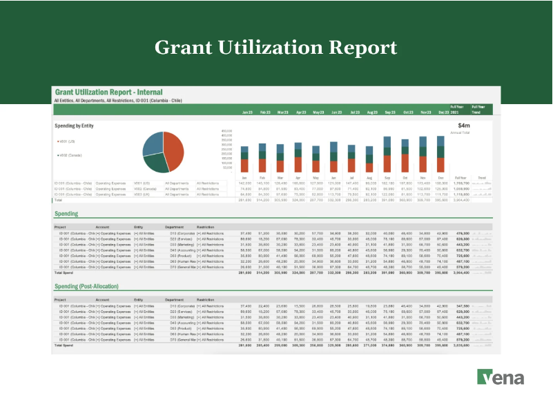 A Guide to Financial Reporting for Nonprofits - Agilyx Group